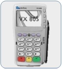 ConsignPro, Secure Order Page